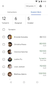 Application Google Classroom - Reviewed