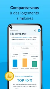 Application Hello Watt Suivi Conso Énergie - Reviewed