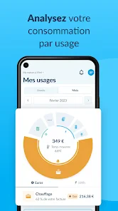 Application Hello Watt Suivi Conso Énergie - Reviewed