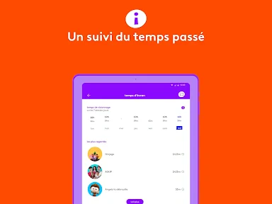 Application Okoo - dessins animés & vidéos - Reviewed