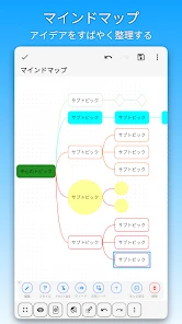DrawNote - 描画メモ帳、ノート、お絵かき、手書き アプリ - Reviewed