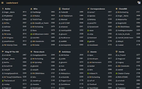 lichess • Free Online Chess アプリ - Reviewed