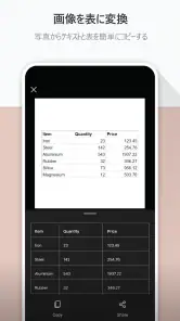 Microsoft Lens - PDF Scanner アプリ - Reviewed