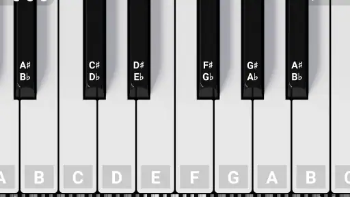 Mini Piano Pro アプリ - Reviewed