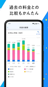 My SoftBank アプリ - Reviewed