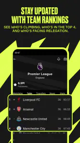 OneFootball: Football Scores アプリ - Reviewed