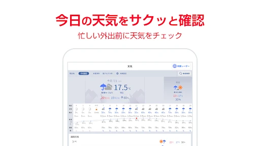 Yahoo! JAPAN アプリ - Reviewed