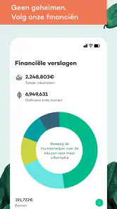 Ecosia Ecologische Browser App - Reviewed