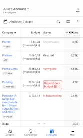 Google Ads App - Reviewed