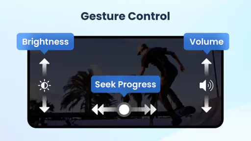 HD Video Player All Format App - Reviewed