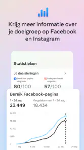 Meta Business Suite App - Reviewed