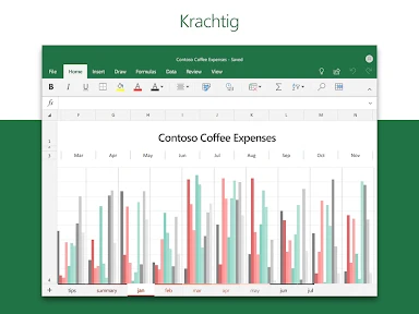 Microsoft Excel: Spreadsheets App - Reviewed