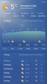 MSN weer App - Reviewed