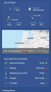 MSN weer App - Reviewed