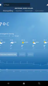 MSN weer App - Reviewed