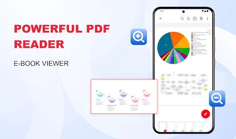PDF Reader and PDF Editor App - Reviewed