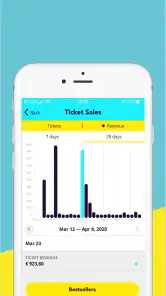 Stager App - Reviewed