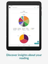 StoryGraph App - Reviewed