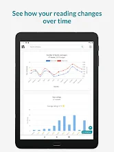 StoryGraph App - Reviewed