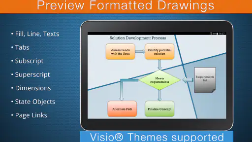 VSD Viewer for Visio Drawings App - Reviewed
