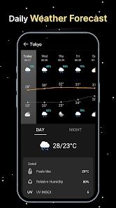 App Calendário da fase da lua - Reviewed
