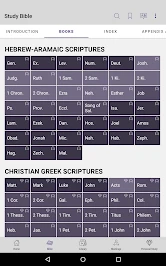 App JW Library - Reviewed