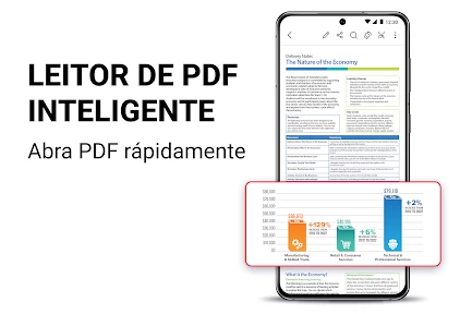 Aplicativo Leitor de PDF e Abrir PDF - Reviewed
