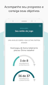App Lumosity: Treinar Cérebro - Reviewed