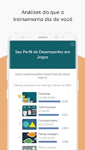 App Lumosity: Treinar Cérebro - Reviewed