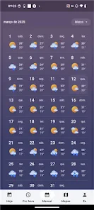 App MSN Clima - Previsão e Mapas - Reviewed