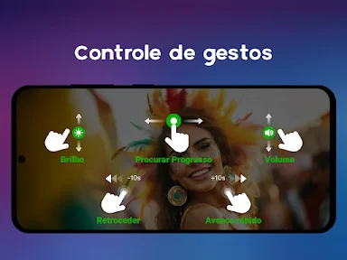App Reprodutor de Vídeo All Format - Reviewed